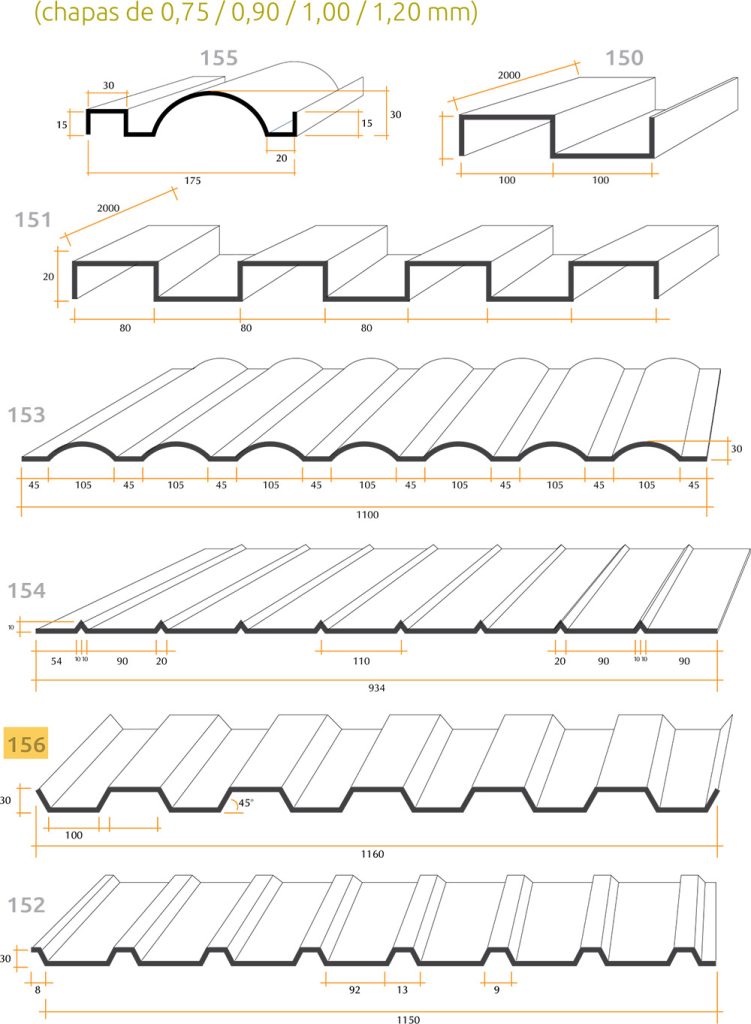 Painéis – Espafer – A Qualidade moldada em aço!