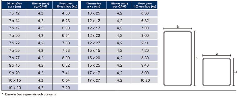 Estribos – Espafer – A Qualidade moldada em aço!