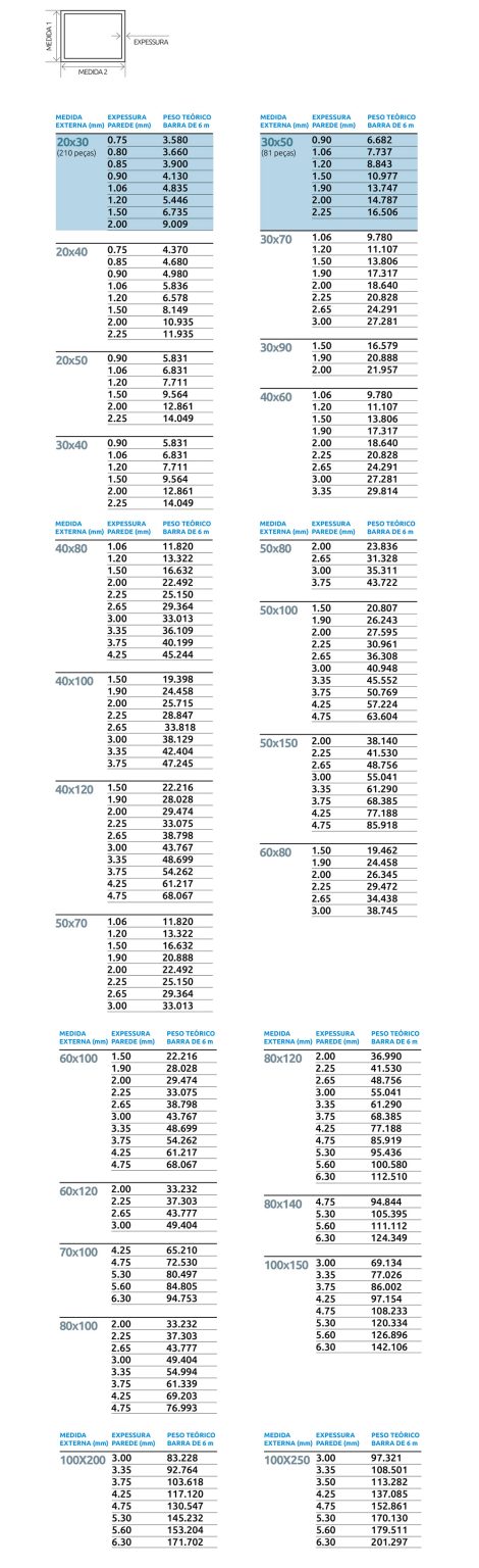 Tubos de Aço Retangular – Espafer – A Qualidade moldada em aço!